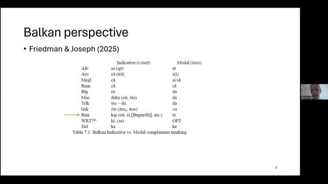 Международная научная конференция к 60-летию профессора А. Н. Соболева    день2-часть2-рутюб
