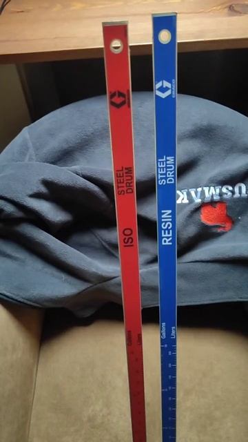 Вам приз! В свой день рождения, провожу розыгрыш приза! Перейди и подпишись https://t.me/ppumastr