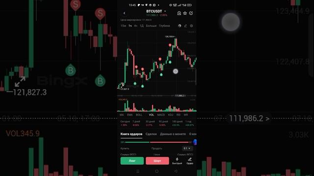 Кто много заработал, а кто ВСЕ потерял на крипте с 10 на 11 октября 2025 года?