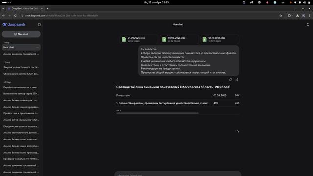 Проверка данных о прошедших  тестирование. для дальнейшей передачи отчета в Минтрдут РФ