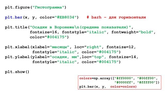 4_2_Работа с диаграммами
