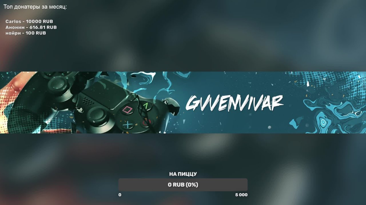 (Стрим) Никого не угадали || Phasmophobia - 02