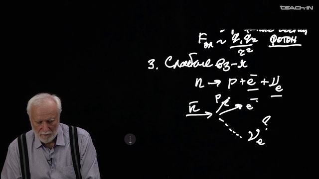 Буданов В.Г. - Концепции современного естествознания - 10. Физика частиц