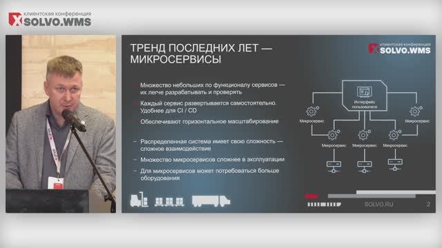 Направления развития продукта: новые подходы к архитектуре