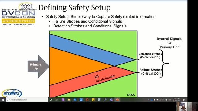 Achieving ISO 26262 ASIL Metrics Using Modern Static and Dynamic Failure Mode Fault Analysis