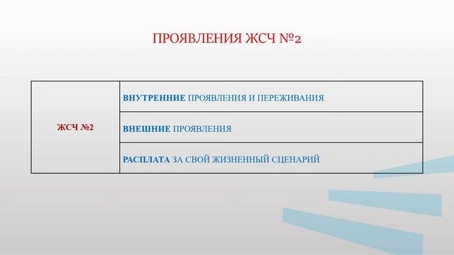 жизненный сценарий