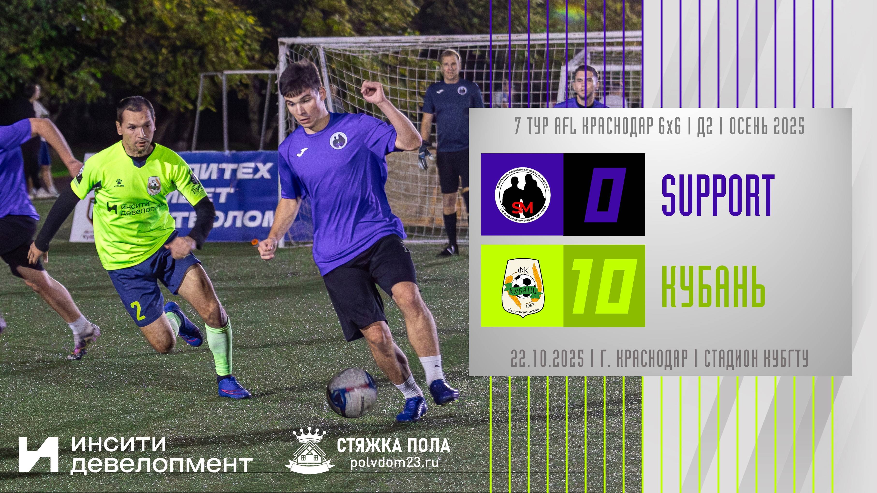 Support - Кубань | 22.10.2025