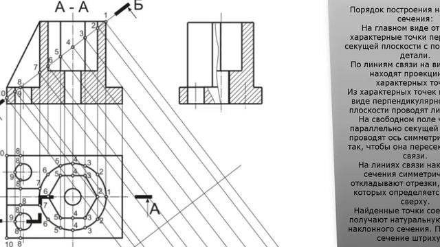 Как построить наклонное сечение поверхности методом начертательной геометрии