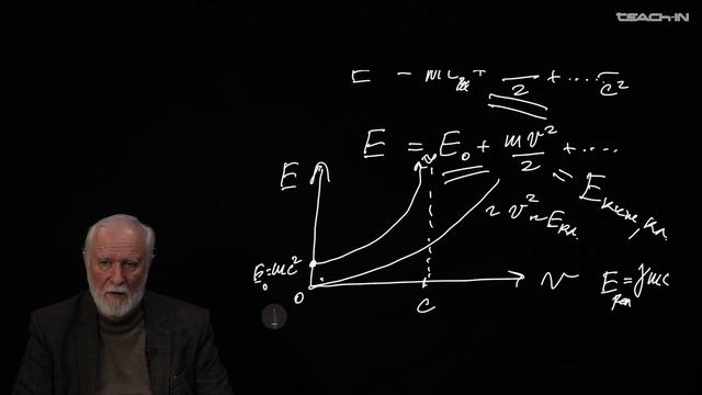 Буданов В.Г. - Концепции современного естествознания - 6. Парадоксы теории относительности - 2