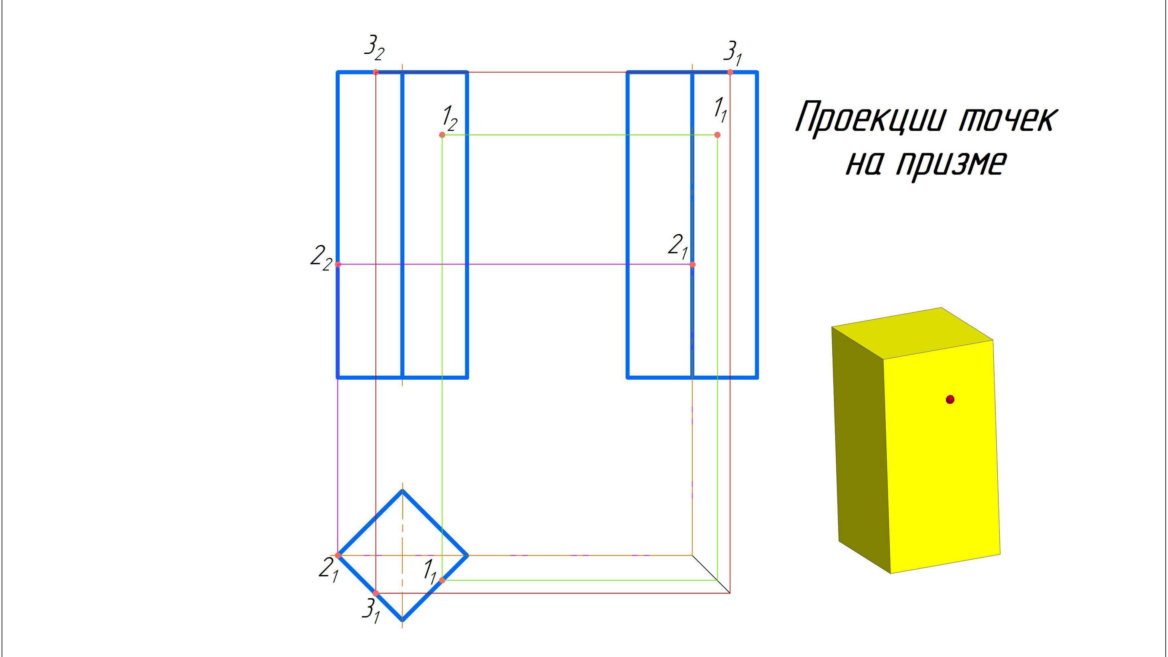Точки на призме │ Три проекции точек на поверхности призмы