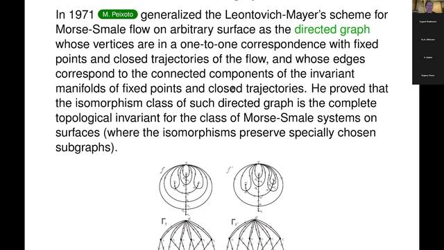 24.10.2025 Починка О.В.