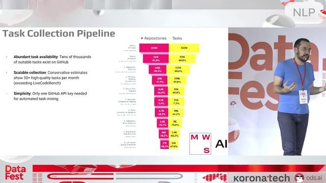 6.Малых Валентин