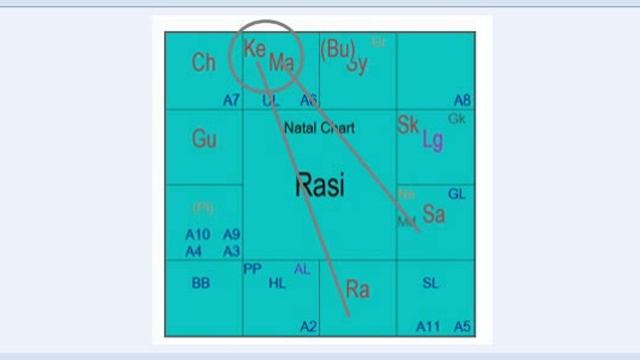 Мария Ленорман