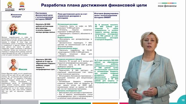 07. Культура личного финансового планирования – Притула О.Д.