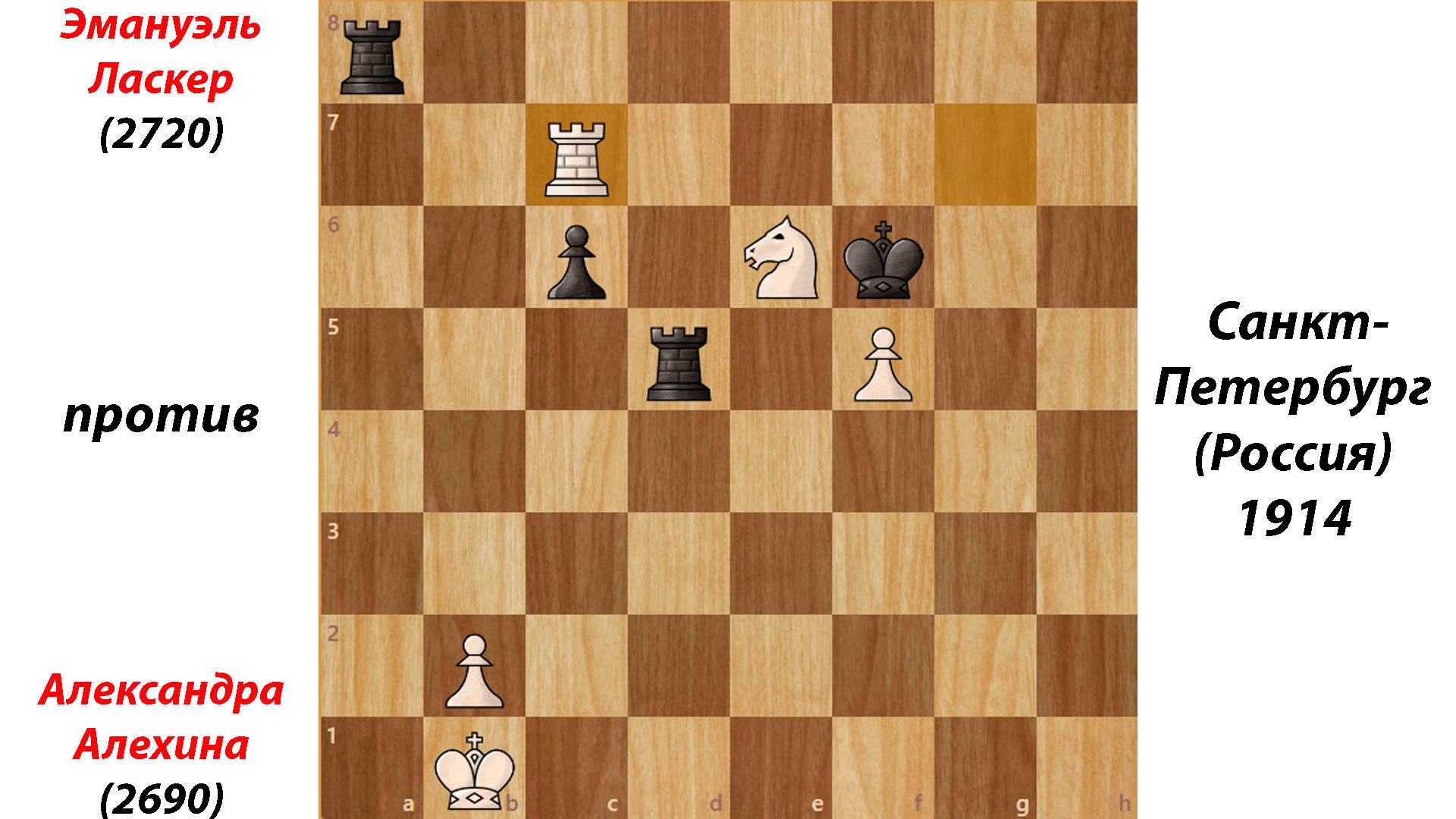 Эмануэль Ласкер против Александра Алехина. Санкт-Петербург (Россия), 1914.