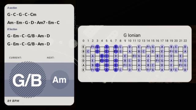 Falling In Love Ballad Guitar Backing Track in  G