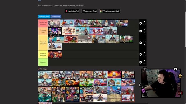 Лучшие и Худшие обновления в GTA Online