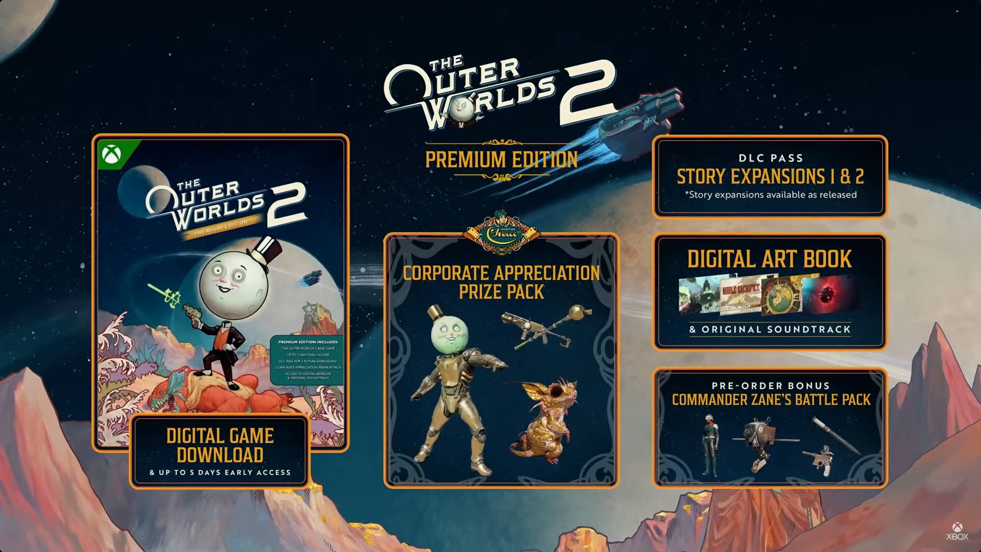 Скоро Скоро The Outer Worlds 2