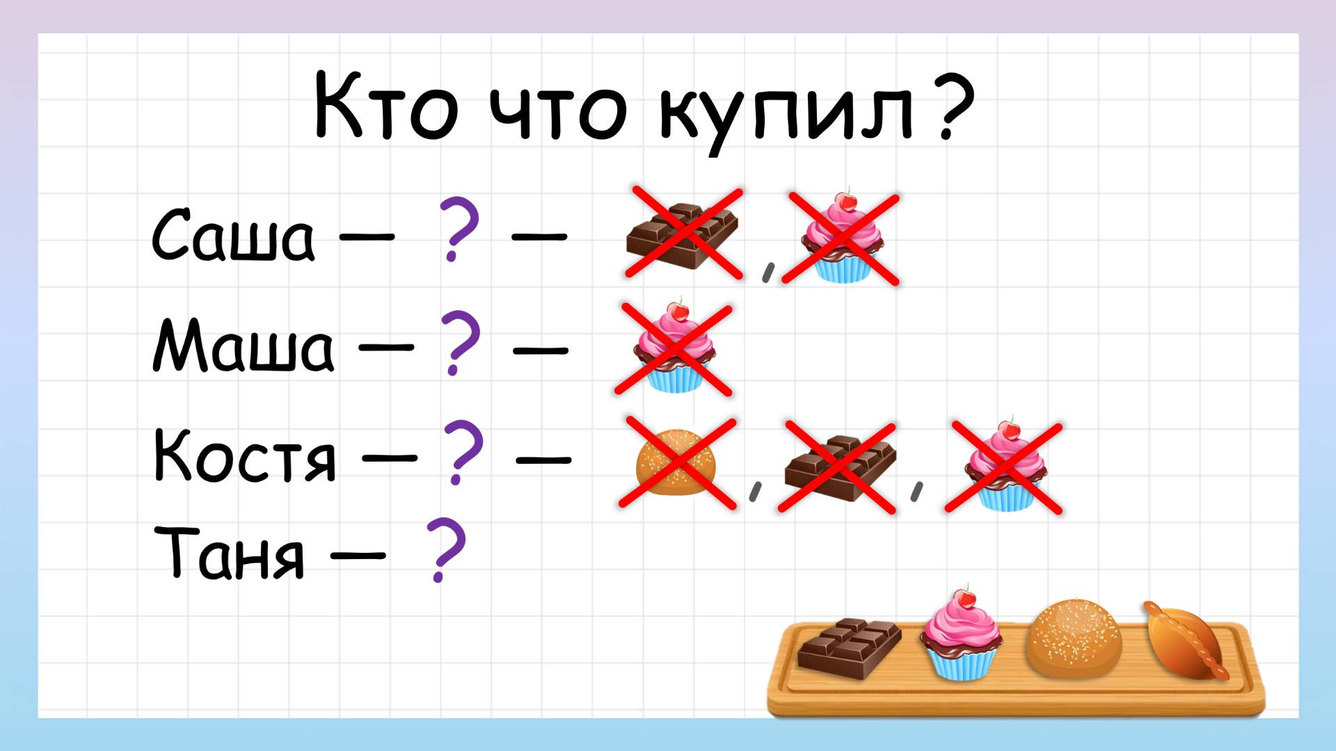 Задача на логику Кто Что купил?