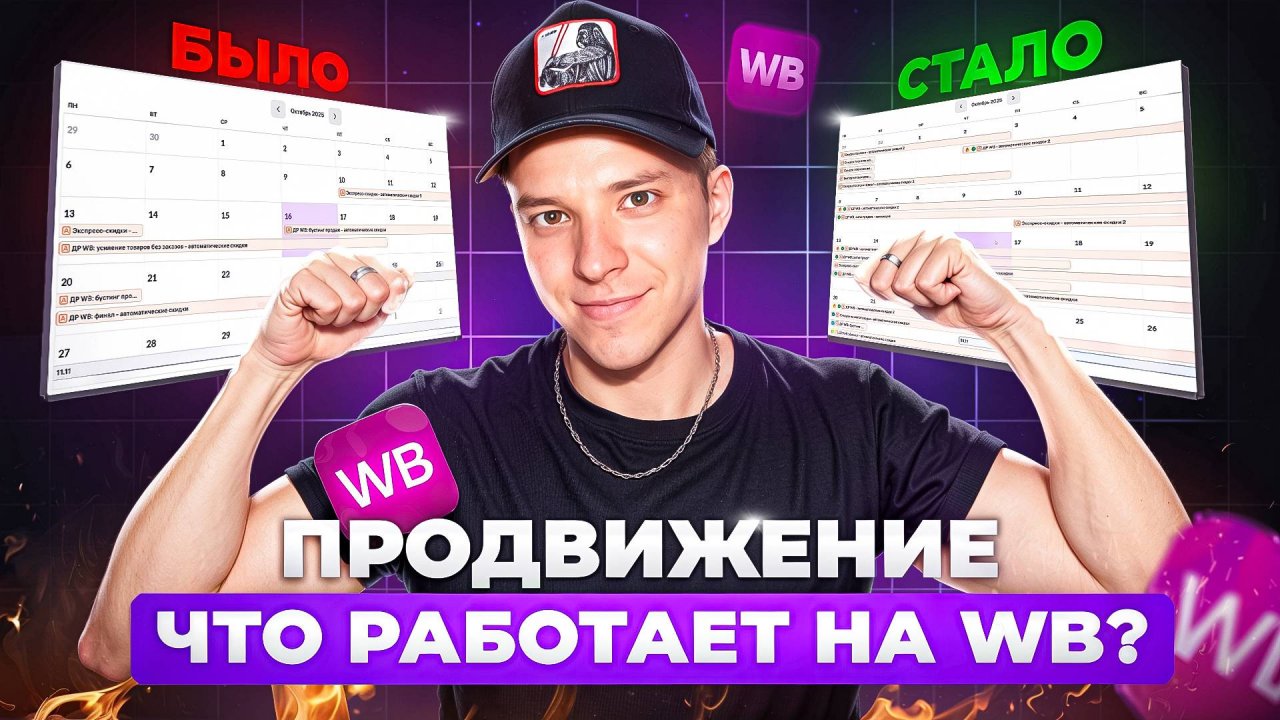 Три проверенных способа увеличить продажи на Wildberries в 2025 - автоакции, отзывы, продвижение WB