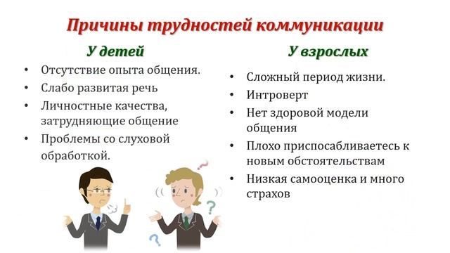 _Коммуникация и игра_ -презентация к мастер - классу