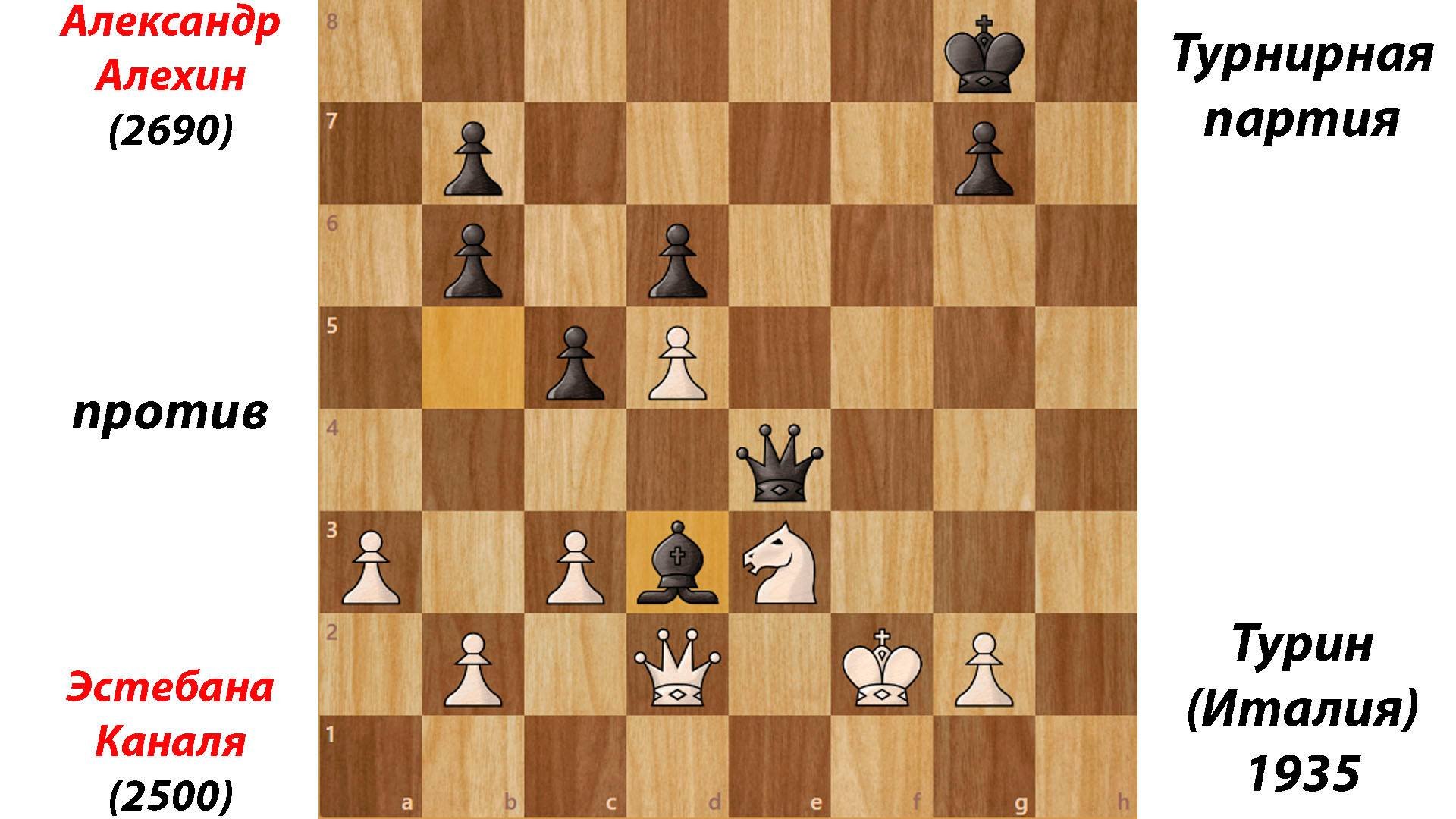 Александр Алехин против  Эстебана Каналя. Турнирная партия. Турин (Италия), 1935.