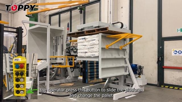 Инвертор паллет TOPPY - Hands Free - Bags