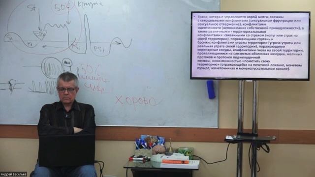 "Конфликт идентичности"