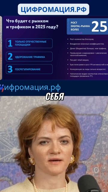Рост digital-рынка в России Блогеры, тренды и медиаинфляция 📊
