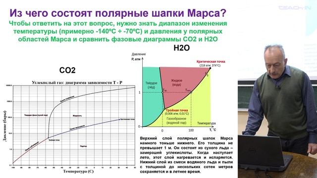 Бусарев В.В. - Геофизика и физика планет I - 5. Марс