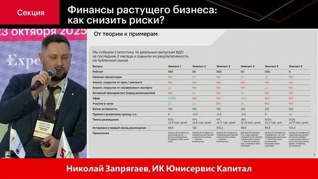 Будущее облигационного рынка 2025. Финансы растущего бизнеса: как снизить риски?