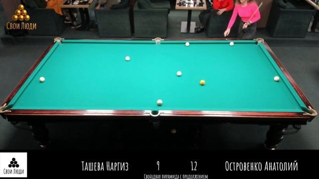 Ташева Наргиз & Островенко Анатолий