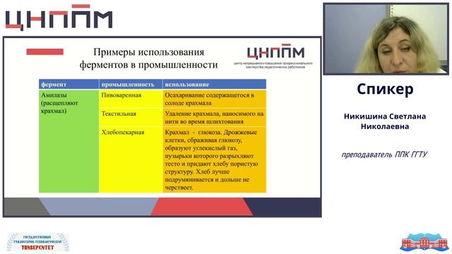 Разбор заданий по теме "Ферменты, принцип их действия" для студентов СПО