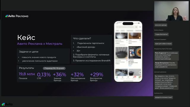 Реклама на Авито для сферы FMCG