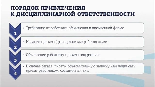ДИСЦИПЛИНАРНАЯ ОТВЕТСТВЕННОСТЬ ПО ЗАКОНОДАТЕЛЬСТВУ РОССИЙСКОЙ ФЕДЕРАЦИИ