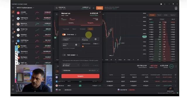 Как ограничить убытки и получить прибыль Разбираем стоп-лосс и тейк-профит Часть 1