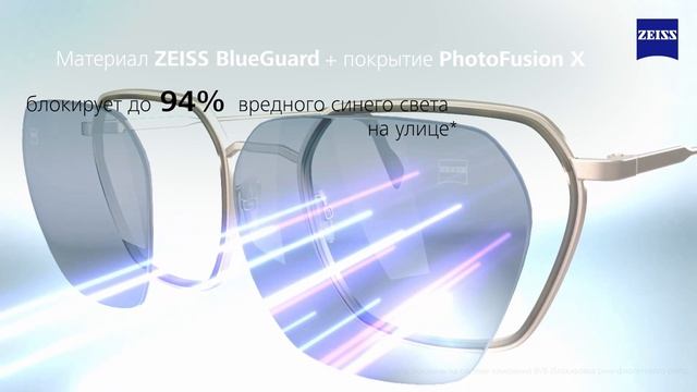 ZEISS_PhotoFusion_X_KEY-ANIMATION_16x9_211129_v18 MASTER_4 (1)