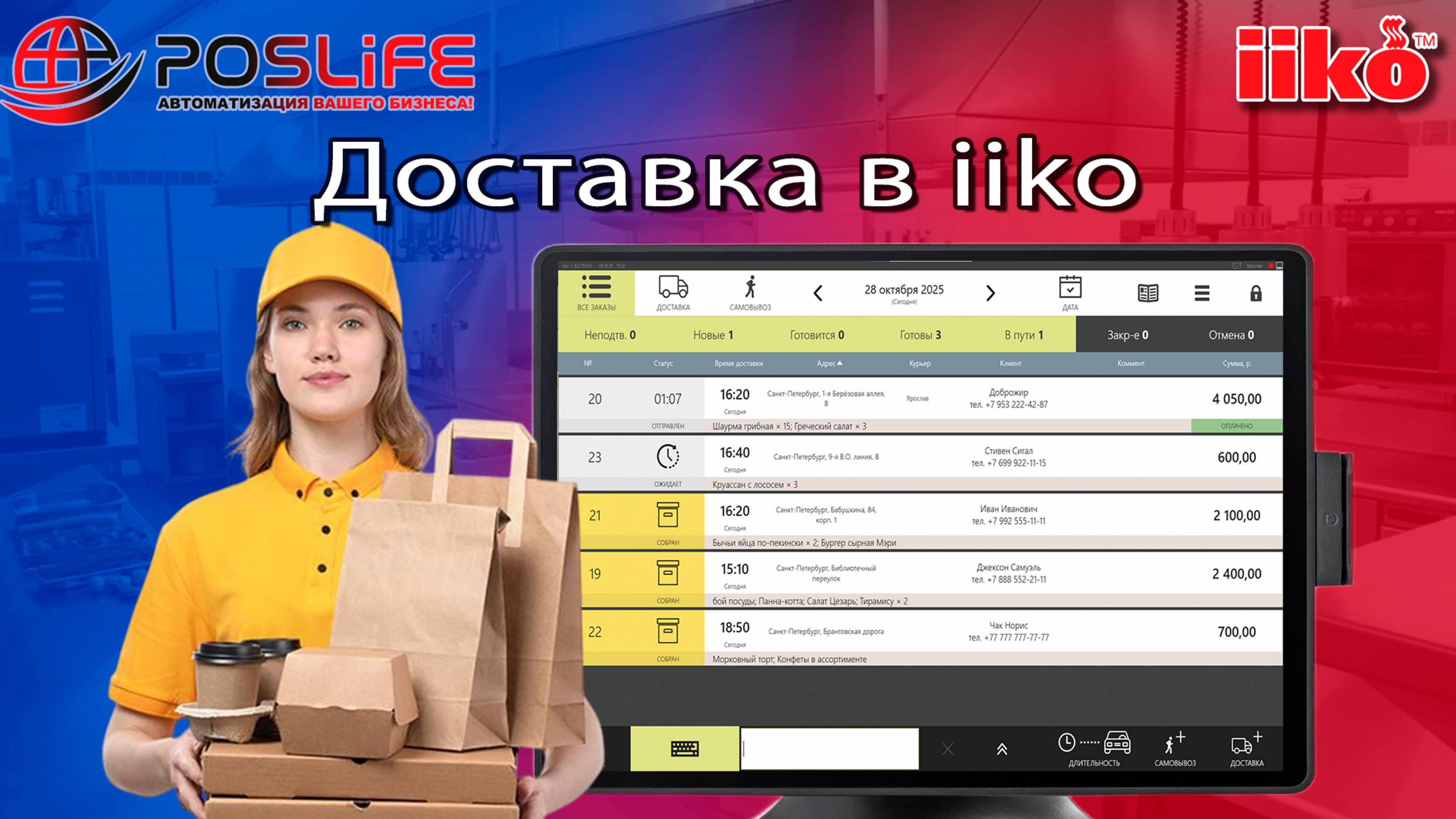 iiko доставка. Как пользоваться доставкой в айко фронте.