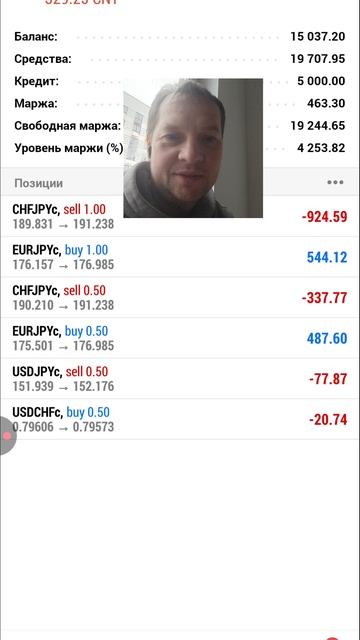 Парный трейдинг -13