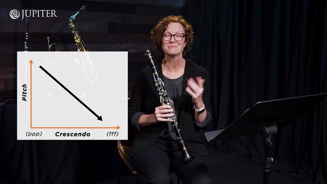 Играй и учись с Jupiter: Эпизод II - Настройка и интонация