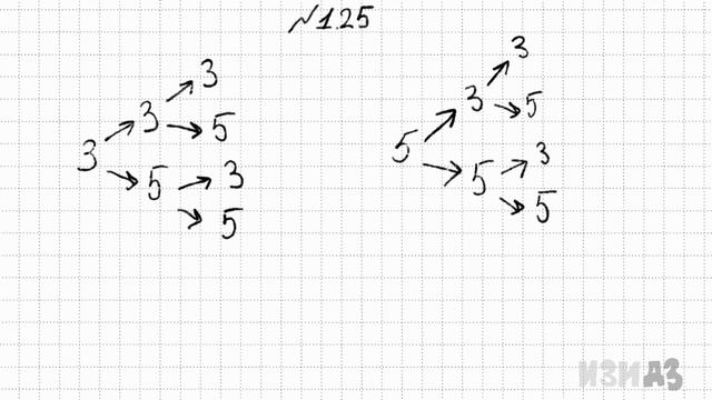 1.25 Виленкин 5 класс. Разбор задания