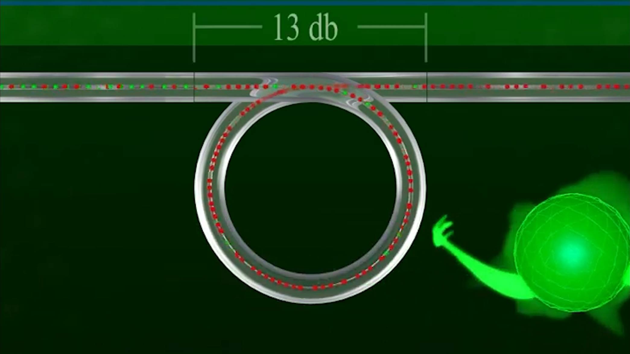 Как работает волоконный лазер?