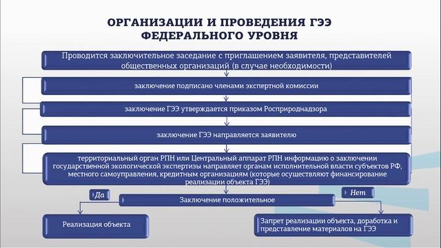 Василенко 1 1