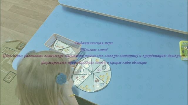 обзор дидактических игр по формированию у детей финансовой грамотности