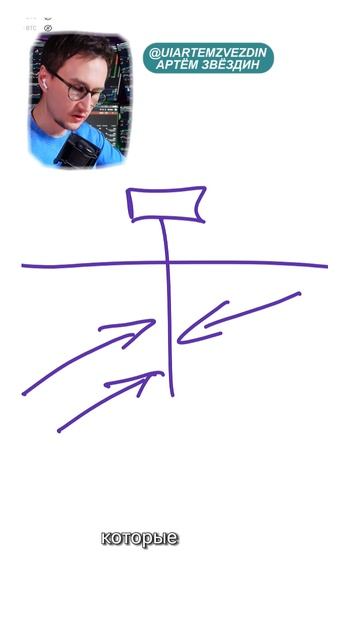 Эту свечу любят гуру с Уолл Стрит