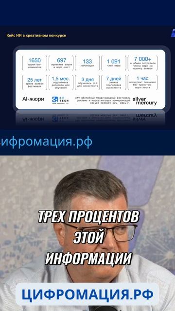 AI для анализа конкурентов 🤖 как стартапы обходят гигантов