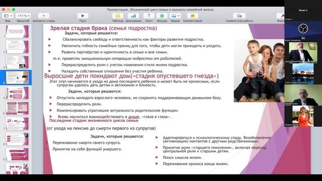 Жизненные циклы развития семьи, нормативные кризисы перехода от цикла к циклу.