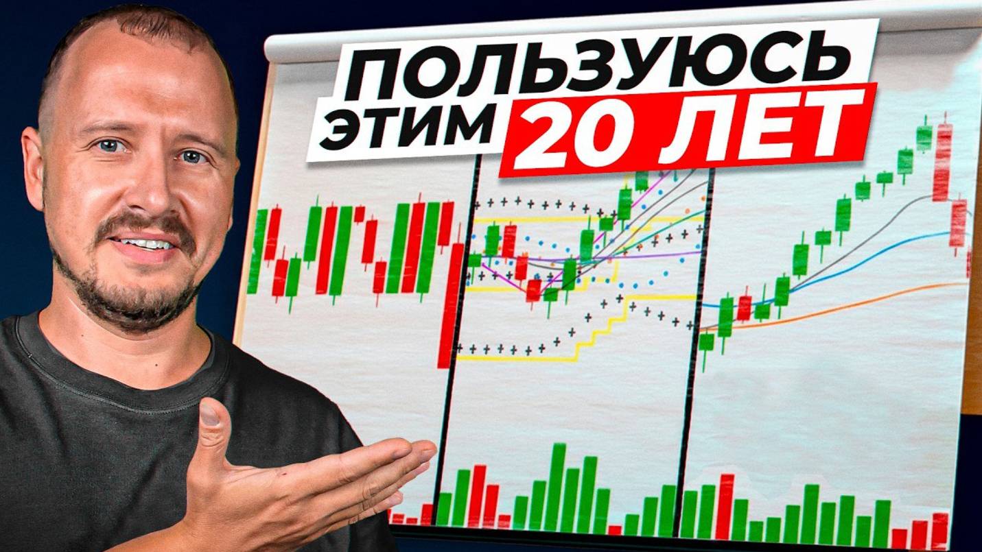 КРИПТОВАЛЮТА БАЙБИТ ТОРГОВЛЯ / 加密貨幣 BYBIT 貿易 / TRADING BYBIT CRYPTOCURRENCY