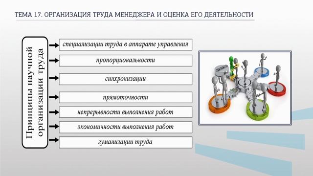 Кравченко  БГТУ 17