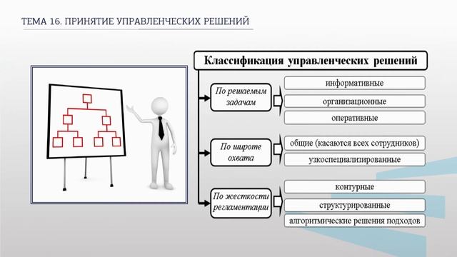 Кравченко  БГТУ 16